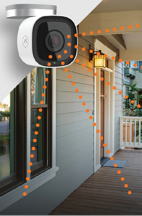 Video Analytics - Ground Zone Alerts - Heartland Security